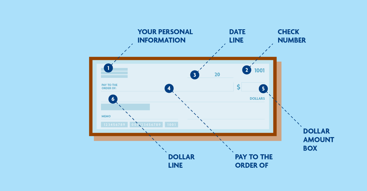 [Cheque Anatomy] What Bottom Numbers Really Mean